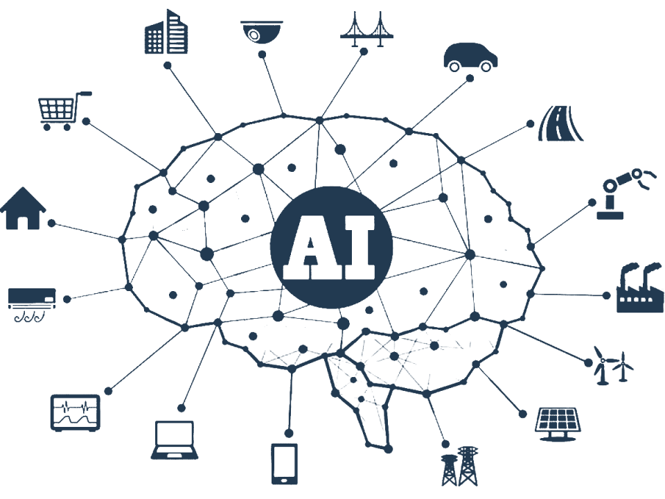 AI & ML - Riverstone Infotech